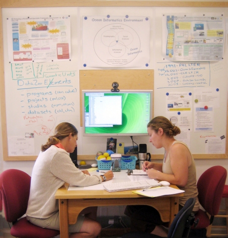 Using LTER Data - LTER