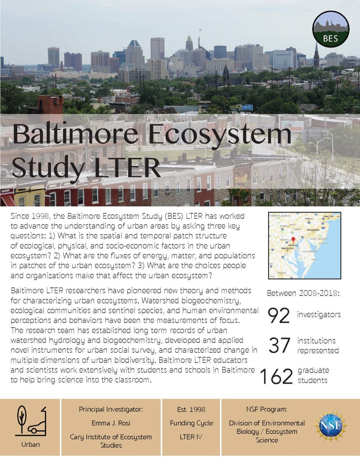 LTER Baltimore Ecosystem Study
