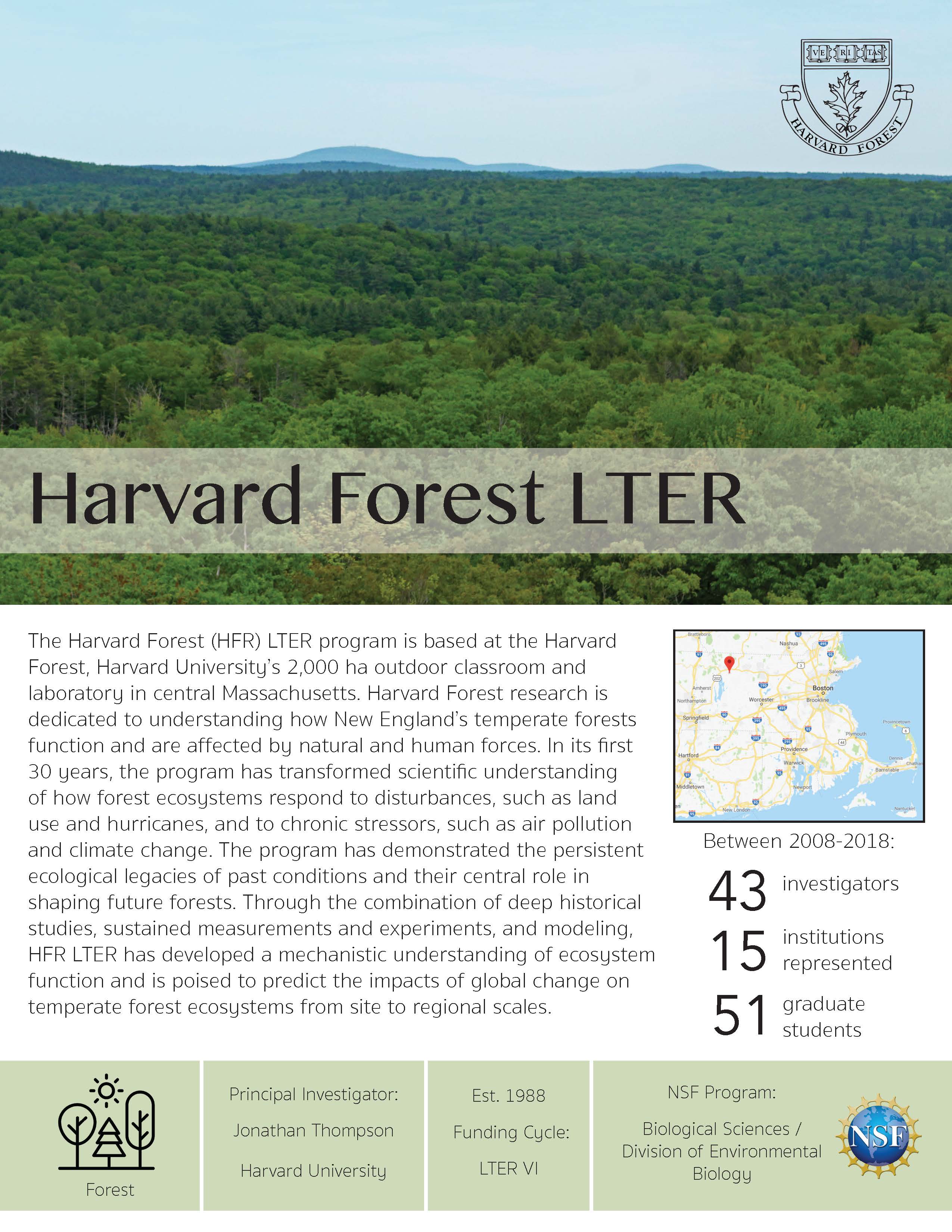 LTER Site Briefs - LTER