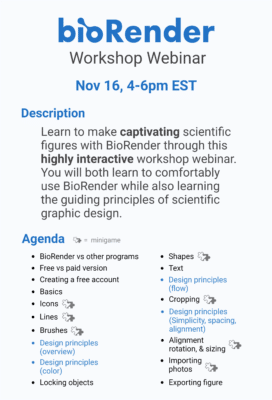 BioRender Webinar: Learn to make publication quality science graphics ...