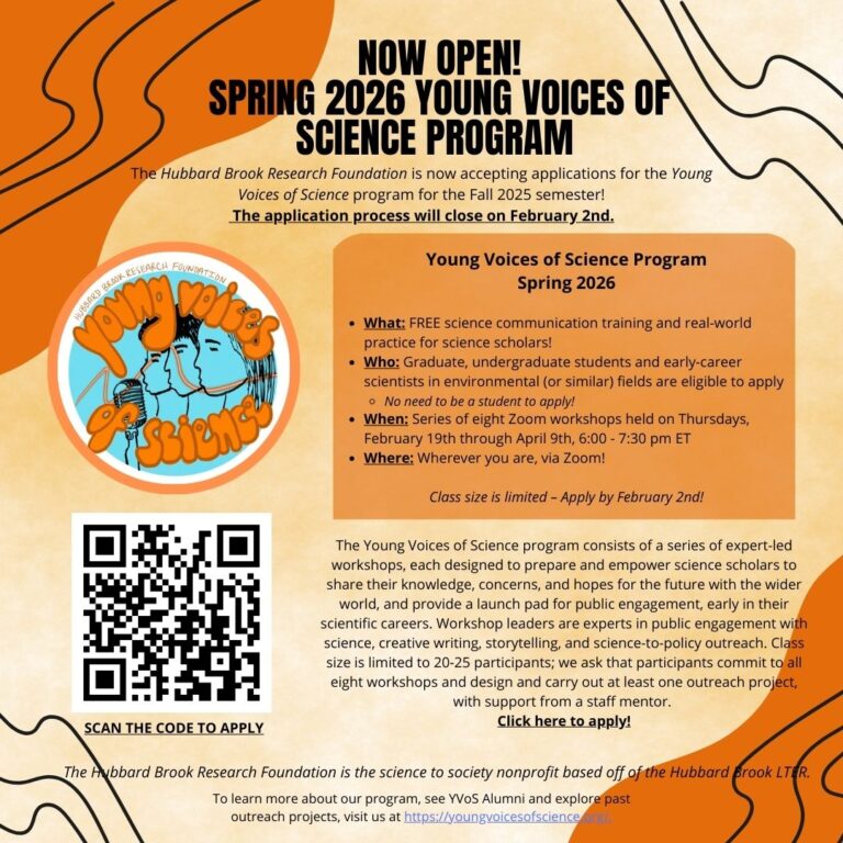 Young Voices of Science Program - LTER